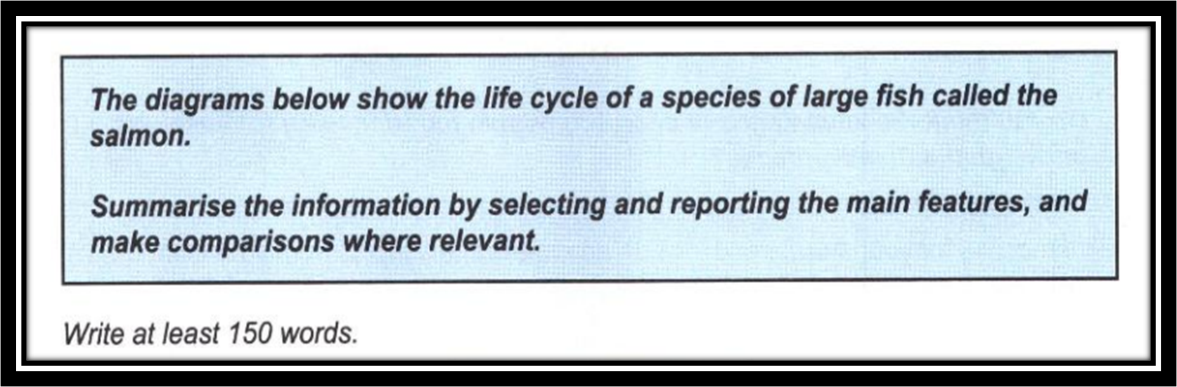 Salmon Task 1 (Process) – IELTS Oggy